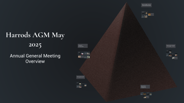Harrods AGM May 2025 by Clark Stroupe on Prezi