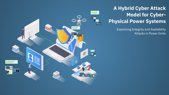 A Hybrid Cyber Attack Model for Cyber-Physical Power Systems by jnanesh ...
