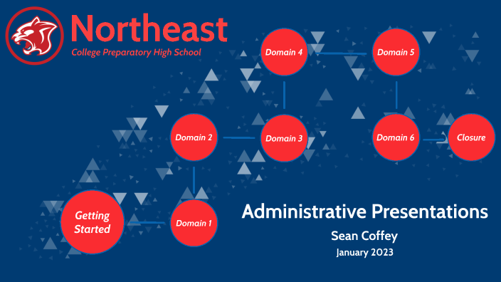NECP Administrator Presentations 2023 by Sean Coffey on Prezi