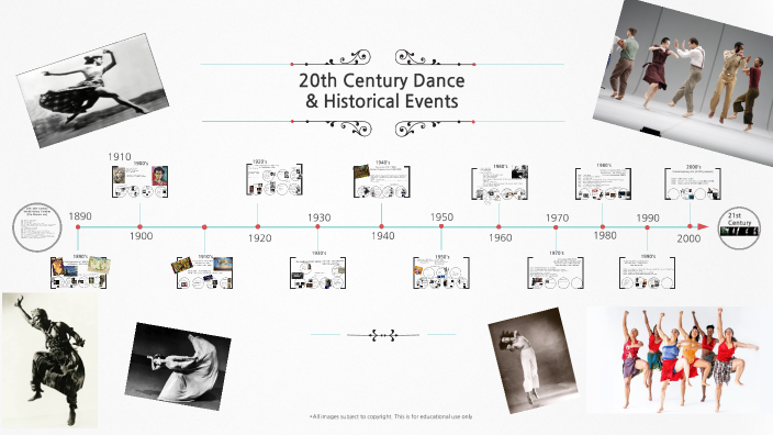 20th Century Dance & Historical Events -2 by Christie Bondade on Prezi