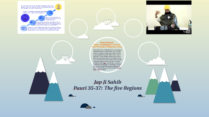Jap Ji Sahib: The Five Khands (Regions) by C C on Prezi