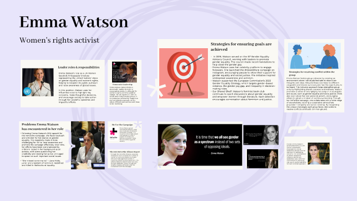 CAFS Assessment - Individuals and Groups by Elena Papadopoulos on Prezi