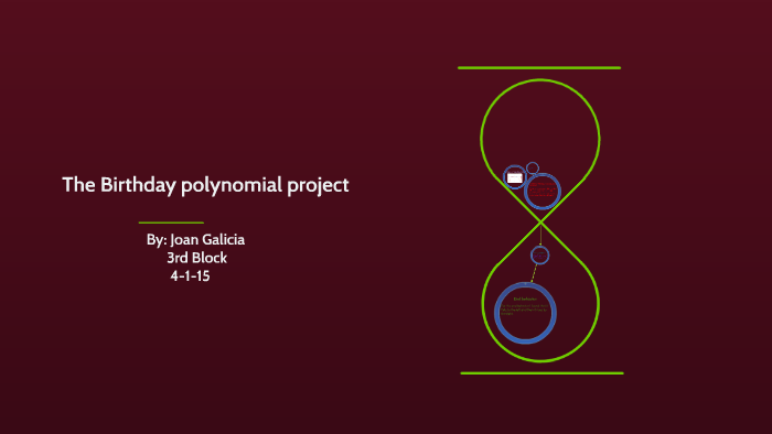 The Birthday polynomial project by Joan Galicia on Prezi