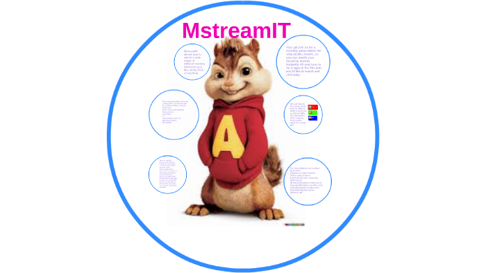 MstreamIT by Hannah Watsham on Prezi
