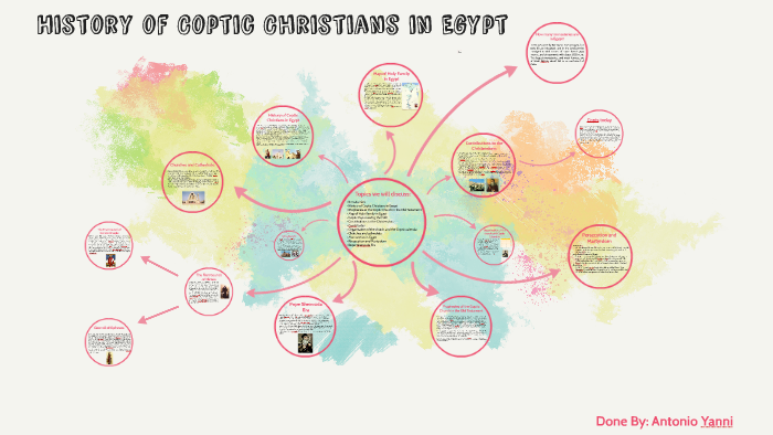 History of Coptic Christians in Egypt by Antonio Yanni on Prezi