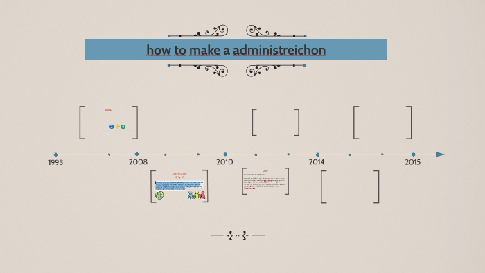 how to make a administreichon by Laura Usuga on Prezi