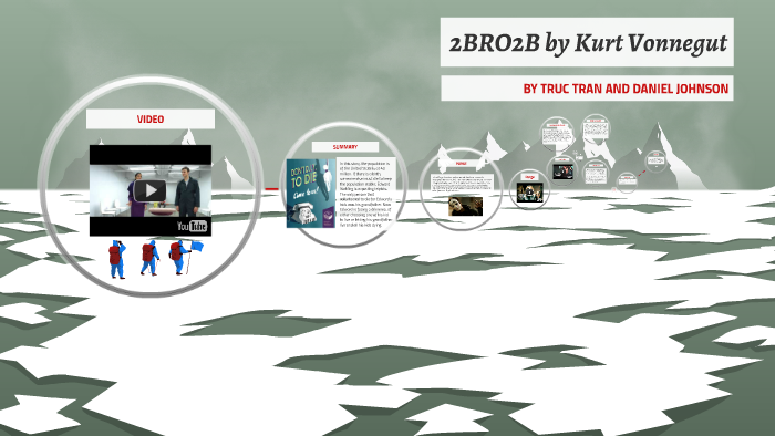 2bro2b by wang gang on Prezi