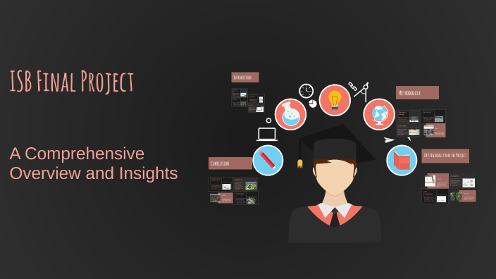 ISB Final Project by Brandon Wein on Prezi