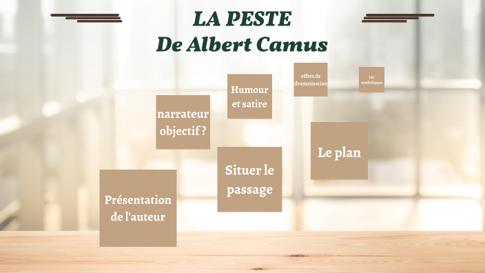 Albert Camus la peste by Louna staar on Prezi