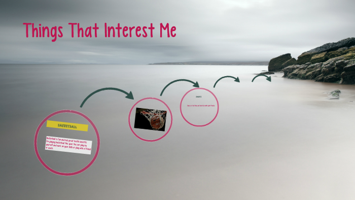 Things That Interest Me by Autumn Ragan on Prezi