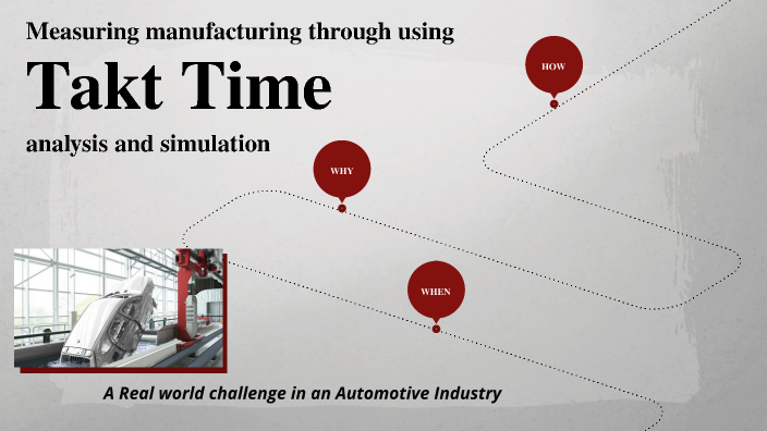 Measuring manufacturing throughput using takt time analysis and ...