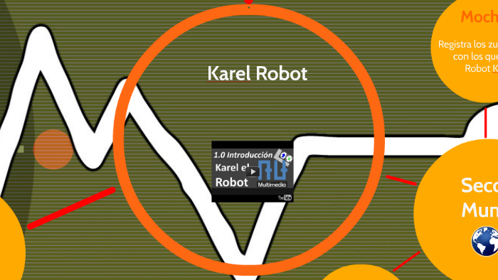 Karel Robot by Gabriela Villarreal on Prezi