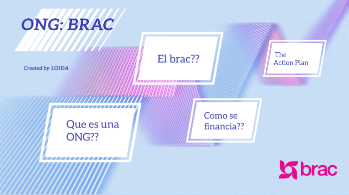 ONG: BRAC by Loida Iraheta Aldana on Prezi