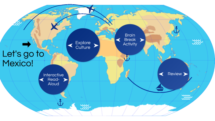 Let's Go to Mexico! by Jennifer Francis on Prezi