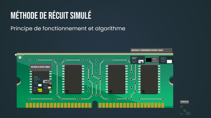Méthode de Récuit Simulé by Said Lkad on Prezi