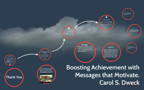 Boosting Achievement with Messages that Motivate. by philip jones on Prezi