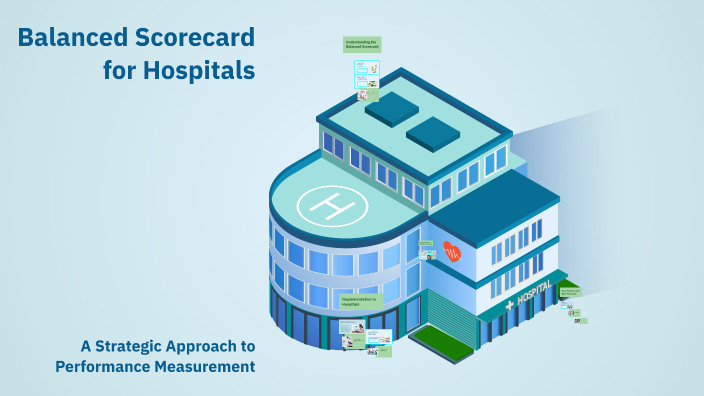 Balanced Scorecard for Hospitals by Hendro & Mitho on Prezi