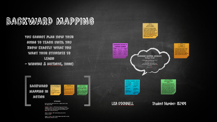 BACKWARD MAPPING by Lisa O'Donnell on Prezi