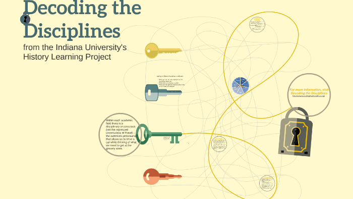Decoding the Disciplines by Kerri Flinchbaugh on Prezi