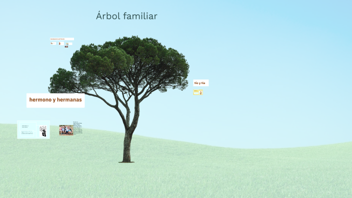 Family Tree Exploration by Nathan Cabrera on Prezi