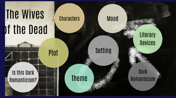 The Wives of the Dead by Savannah Robson on Prezi