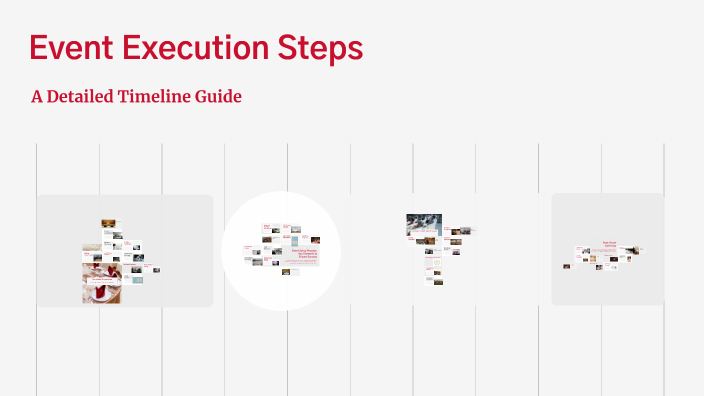 Event Execution Steps by Kevin Armani on Prezi
