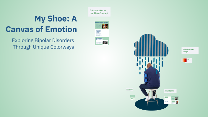 My Shoe: A Canvas of Emotion by Nicole Lopez on Prezi
