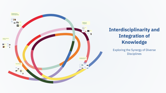 Interdisciplinarity and Integration of Knowledge by Marta Pinto on Prezi