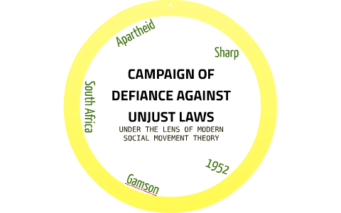 Defiance Campaign by D Johnson on Prezi
