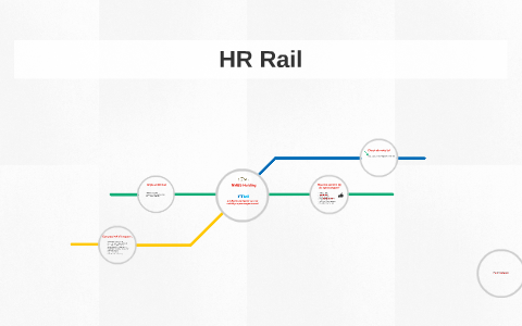 HR Rail by Dieter Goossens on Prezi