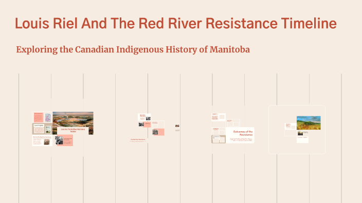 Louis Riel And The Red River Resistance Timeline by M Khan on Prezi