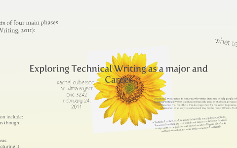 Technical Writing by Rachel Culberson on Prezi