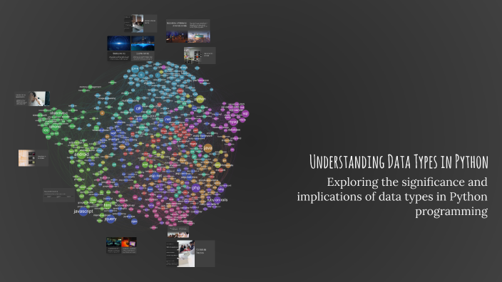 Understanding Data Types in Python by khaled alenezi on Prezi