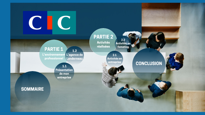 Oral bilan pro by Romane Le Bras on Prezi