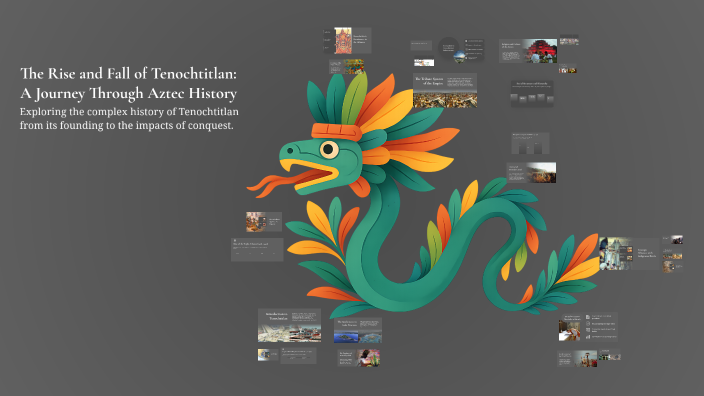 The Rise and Fall of Tenochtitlan: A Journey Through Aztec History by ...