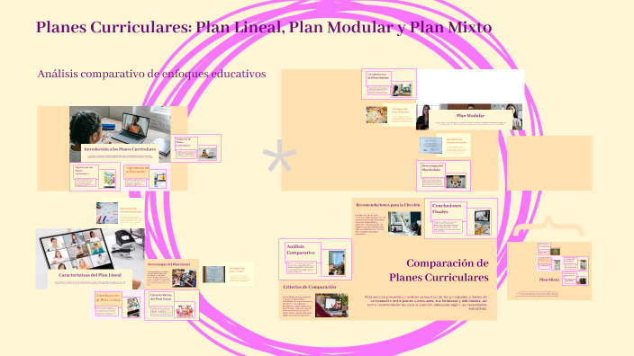 Planes Curriculares: Plan Lineal, Plan Modular y Plan Mixto by Carmi H ...