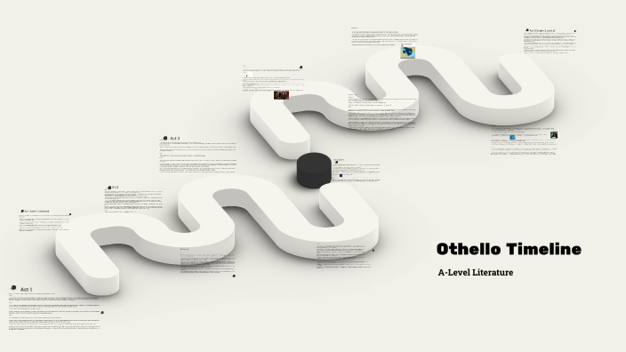 Othello Timeline by Remy Croft on Prezi