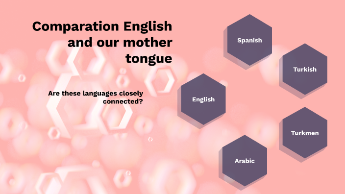 Comparison Of Languages by Elisabeth Asgarsen on Prezi