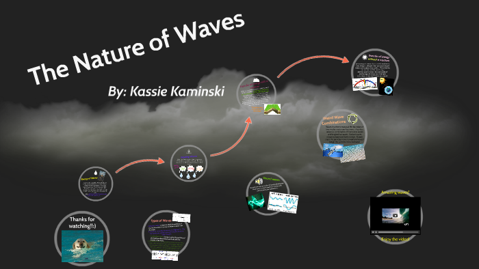 The Nature of Waves by Kassie Kaminski on Prezi
