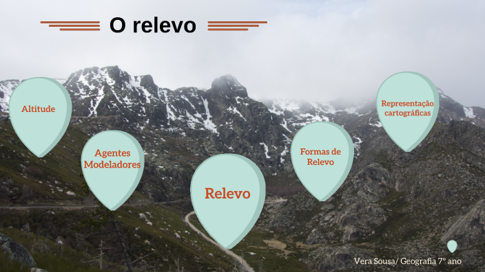 Relevo by vera sousa on Prezi