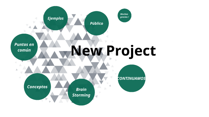 New Project is coming by on Prezi