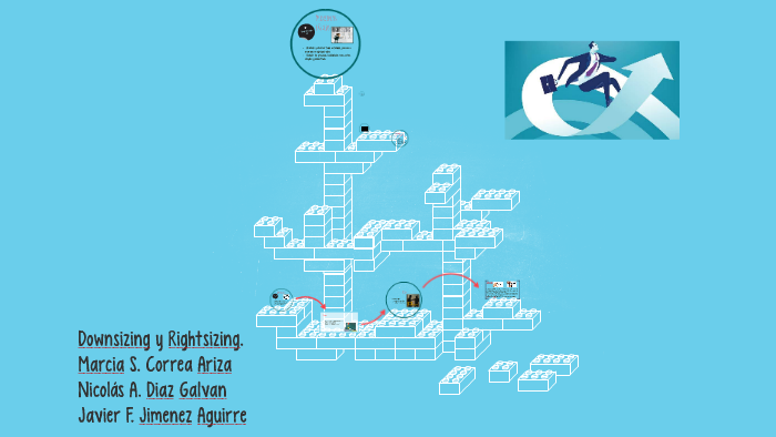 Downsizing y Rightsizing. by Stefanía Correa A on Prezi Downsizing y Rightsizing. by Stefanía Correa A on Prezi