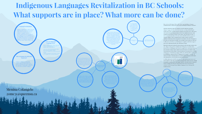 Indigenous Language Revitalization in BC by