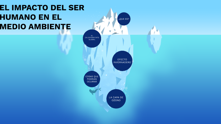 EL IMPACTO DEL SER HUMANO EN EL MEDIO AMBIENTE by Pablo Nicol s ...
