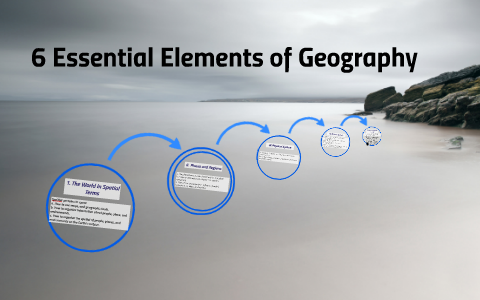 6 Essential Elements of Geography by on Prezi