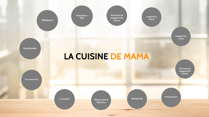 LA CUISINE DE MAMA by Amour ALEXANDER on Prezi
