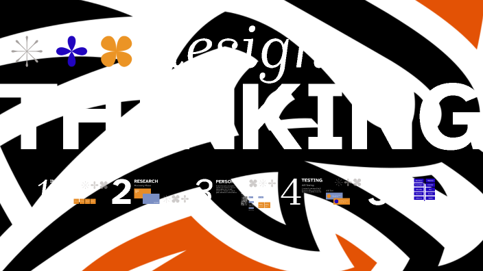 University of Texas Permian Basin Volleyball by CJ Allard on Prezi