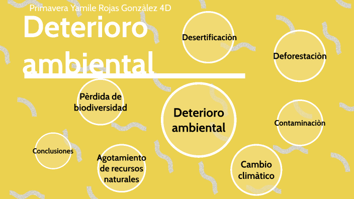 Deterioro ambiental by Jose Juan Sanchez Ramirez on Prezi