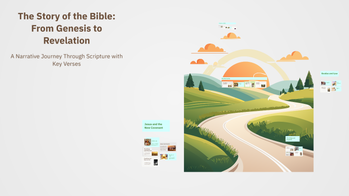 The Story Of The Bible From Genesis To Revelation By Leo Tesado On Prezi