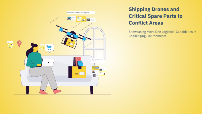 Shipping Drones and Critical Spare Parts to Conflict Areas by Curt Clements on Prezi